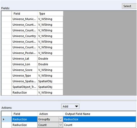 Spatial Matching In Alteryx The Data School Down Under