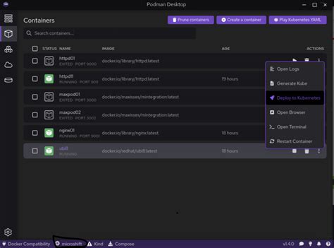 Podman Desktop Integration With Microshift In A Rhel Virtual Machine Open Sourcerers