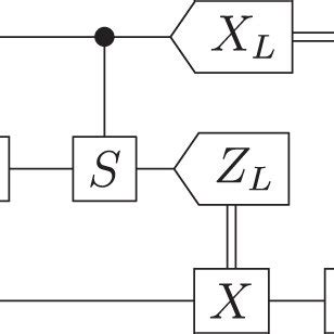 TEC Circuit For Multilevel Systems Where Erasure And Operation X And