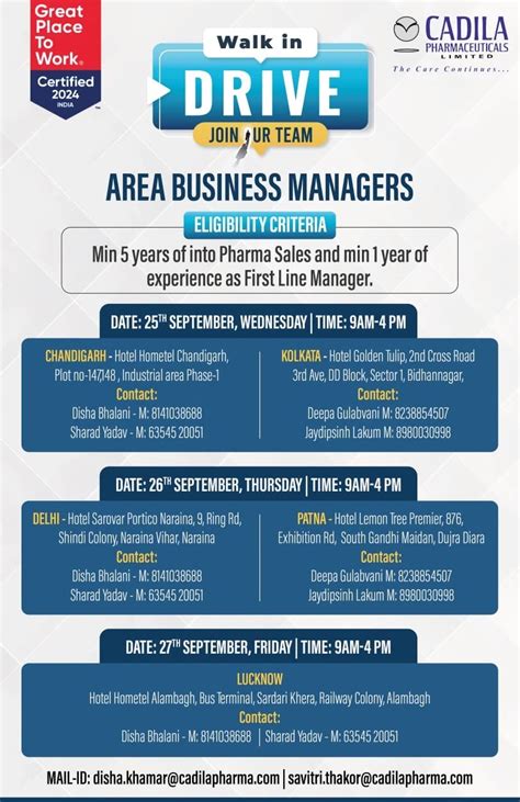 Hardik Shah On Linkedin Walk In Interviews For Area Business Managers