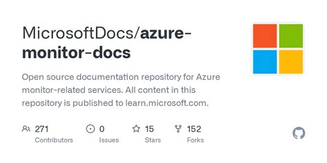 Azure Monitor Docsarticlesazure Monitorcontainerscontainer Insights Logs Schemamd At Main
