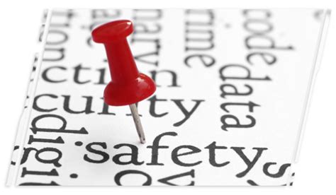 Gap Analysis For Cybersecurity