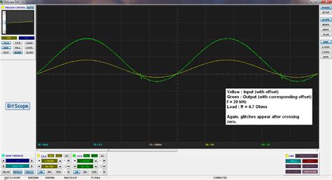Glitches On OPA Output When Loaded Amplifiers Forum Amplifiers TI E E Support Forums