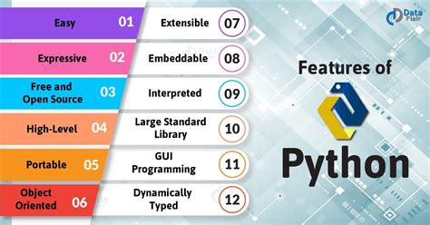Understanding The Net Ecosystem The Evolution Of Net Into Net 7