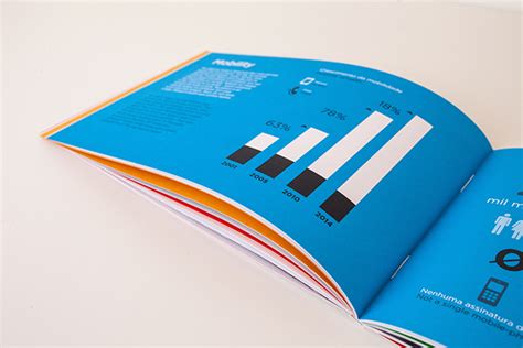 The Happiness Code On Behance