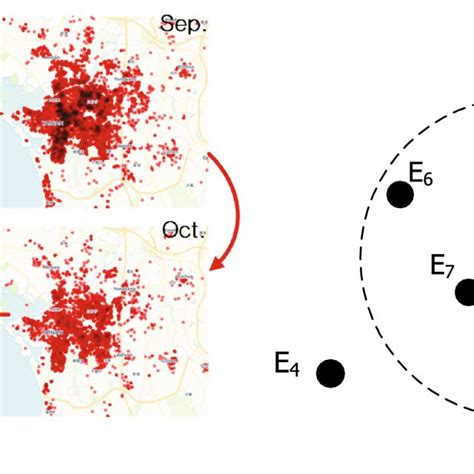 Examples Of Spatial Temporal Data And Spatial Closeness A Evolution Of Download Scientific