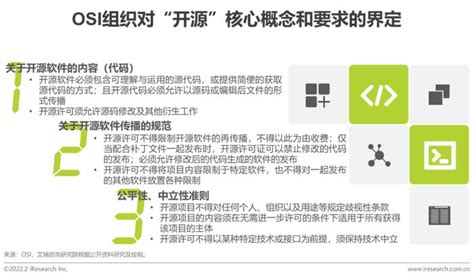 报告 2022年中国开源软件产业研究报告