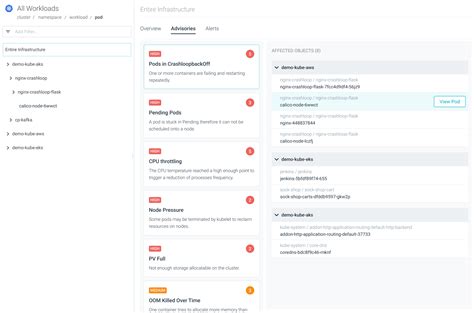 Kubernetes Monitoring Sysdig