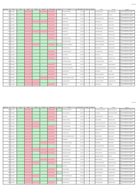 Udise Data Check List Pdf