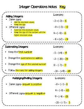 Integer Operations Notes By AshleyCorbin TPT