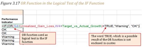 logical functions and conditional formatting the most excellent oer