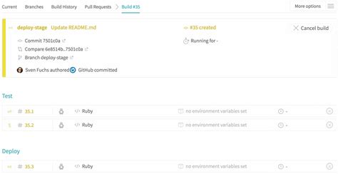 Build Stages Travis Ci