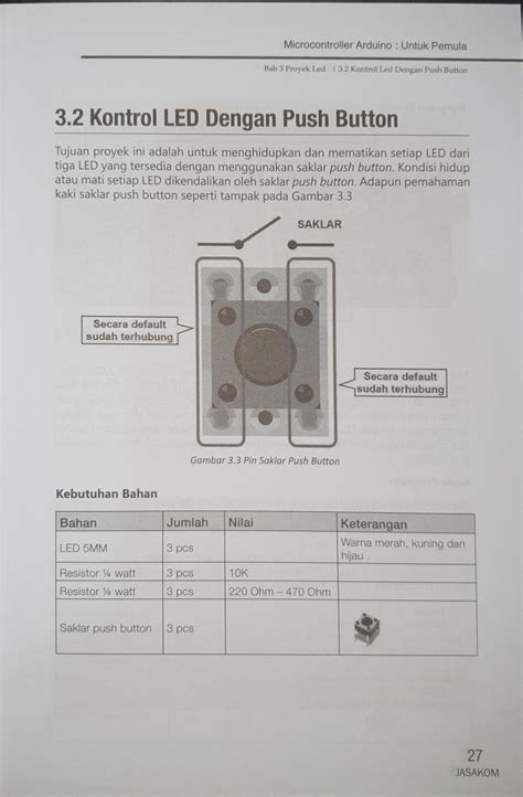 3 Proyek LED Dengan Arduino PROACTIVE EDUCATION
