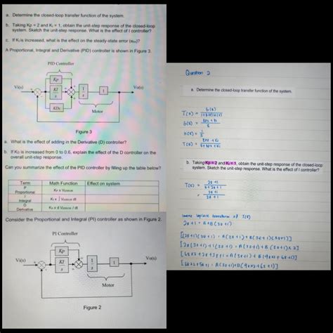 Solved Can Help Solve All The Questions The Graph At The Chegg Com