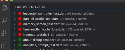 Some Tests Fail Locally On Macos · Issue 2412 · Flutterdevtools · Github
