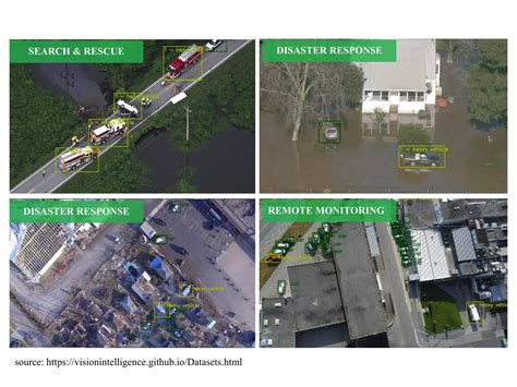 Deep Learning Fundamental And Research Project On Ibm Power9 System