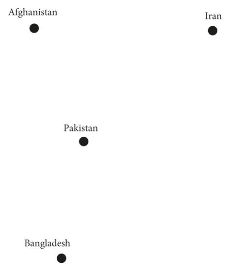 Complex Spherical Fuzzy Graph With No Edge Download Scientific Diagram