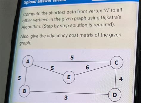 Solved Upload An Compute The Shortest Path From Vertex A