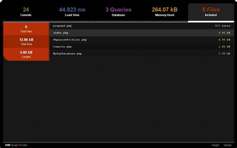 Depuración Y Rendimiento De Una Aplicación En Php Y Por Supuesto Codeigniter Artículos