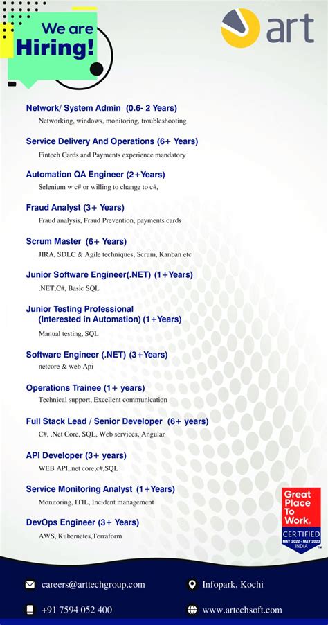 Anjana Suresh On Linkedin Hiringnow Fintech Careers Technology