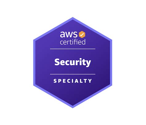 Security Sting First AWS Cert