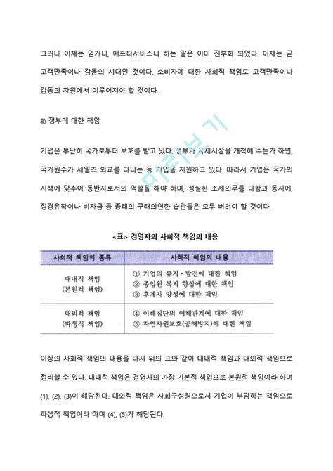 경영자의 사회적 책임 경영자의 사회적 책임에 대하여 논하시오 목차 기타방송통신