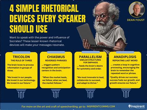 Rhetoric The Ancient Greek Art Of Persuasion Is One Of The Most Powerful Dean Foust