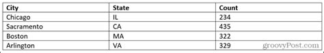How To Split And Merge Tables In Microsoft Word