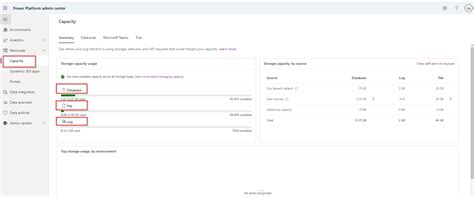 Powerapps Portal Tutorial How To Create A Portal Episode 1