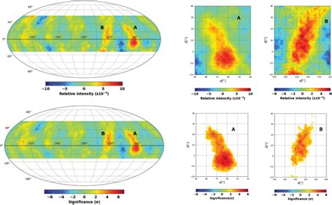 Cosmic Ray Sources And Detectors The European Physical Journal Special Topics