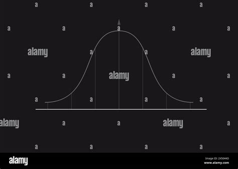 Bell Curve Graph Gaussian Or Normal Distribution Graph Stock Vector Image Art Alamy