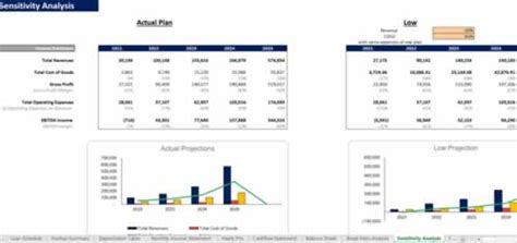 Excel Template Token Economy Excel Financial Model Excel Template