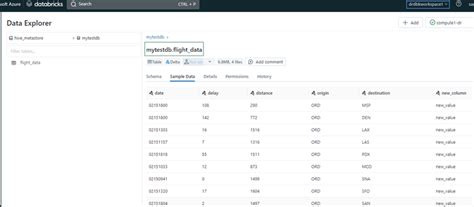 Disaster Recovery Strategy In Azure Databricks Using The Hive External
