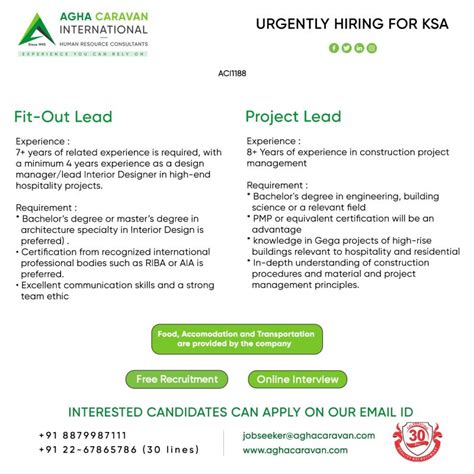 Shradha Tejas Dangre On Linkedin Amazingopportunity Connections Fitout Lead Projectlead