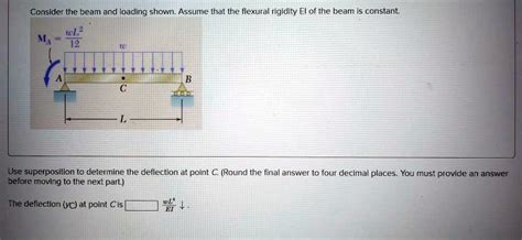solved consider the beam and loading shown assume that the flexural