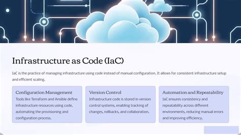 enhancing devops workflow and he details ppt