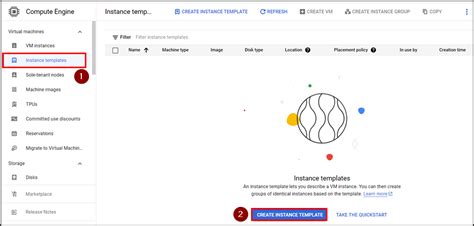 Spotlight All That You Have To Know About Gcp Load Balancer