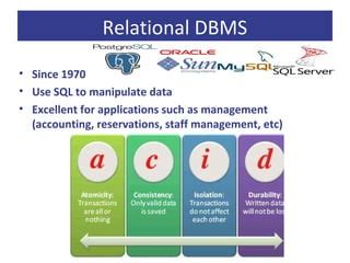 Introduction To Cassandra PPT