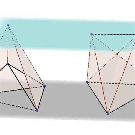 1 Two Building Blocks Of The Triangulation The Left Simplex Is S 41