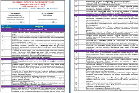 Календарне планування з інформатики для 6 класу нова програма