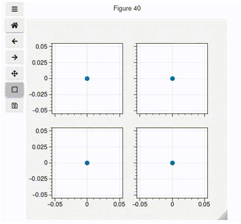 Support Geographic Projection Issue Matplotlib Ipympl GitHub