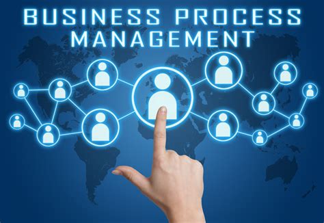 BPM Value BPM For IT Projects Interfacing Blogs