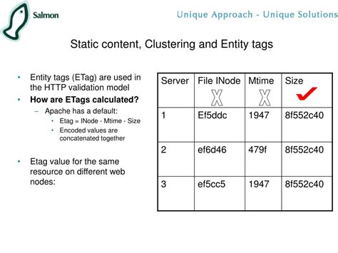 ppt optimising web server utilisation and bandwidth usage powerpoint