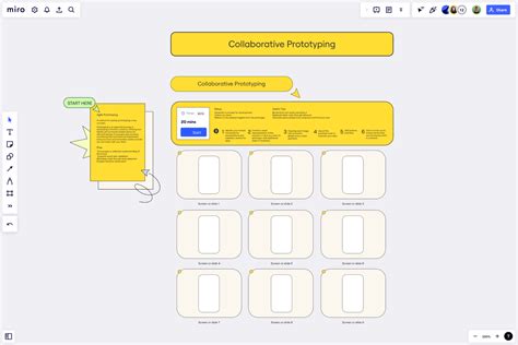Free Collaborative Prototyping Template Miro 2025
