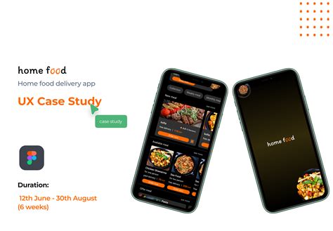 home food ui kit figma