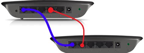 23 Given A Scenario Configure And Deploy Common Ethernet Switching Features Hsm Press 23 Given A Scenario Configure And Deploy Common Ethernet Switching Features Hsm Press