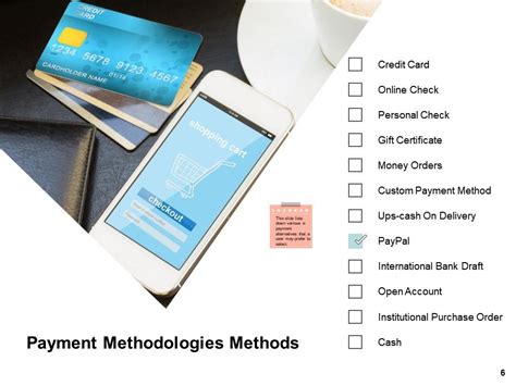 Ecommerce Payment Digital Wallet Powerpoint Presentation Slides Presentation Graphics