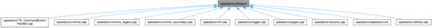 Speeduino Speeduinoutilitiesh File Reference