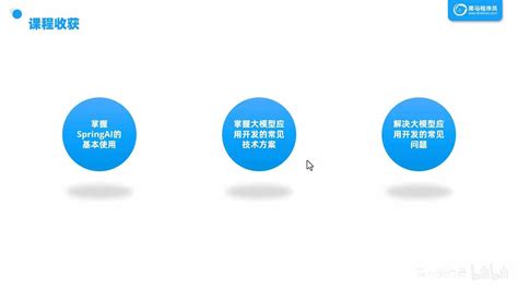 黑马程序员springai deepseek大模型应用开发实战视频教程，传统ja 哔哩哔哩