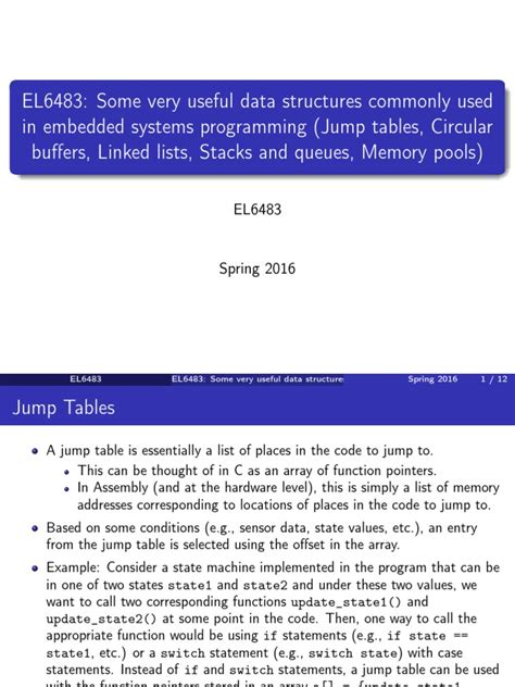 Data Structures In Embedded Systems Pdf Pointer Computer